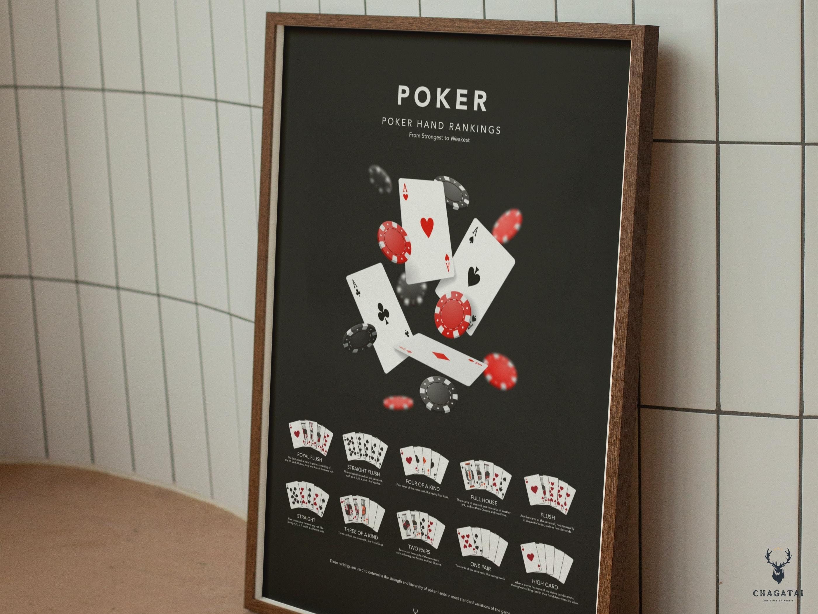 Poker Poster Poker Cheat Sheet Print Poker Hand Rankings - Etsy