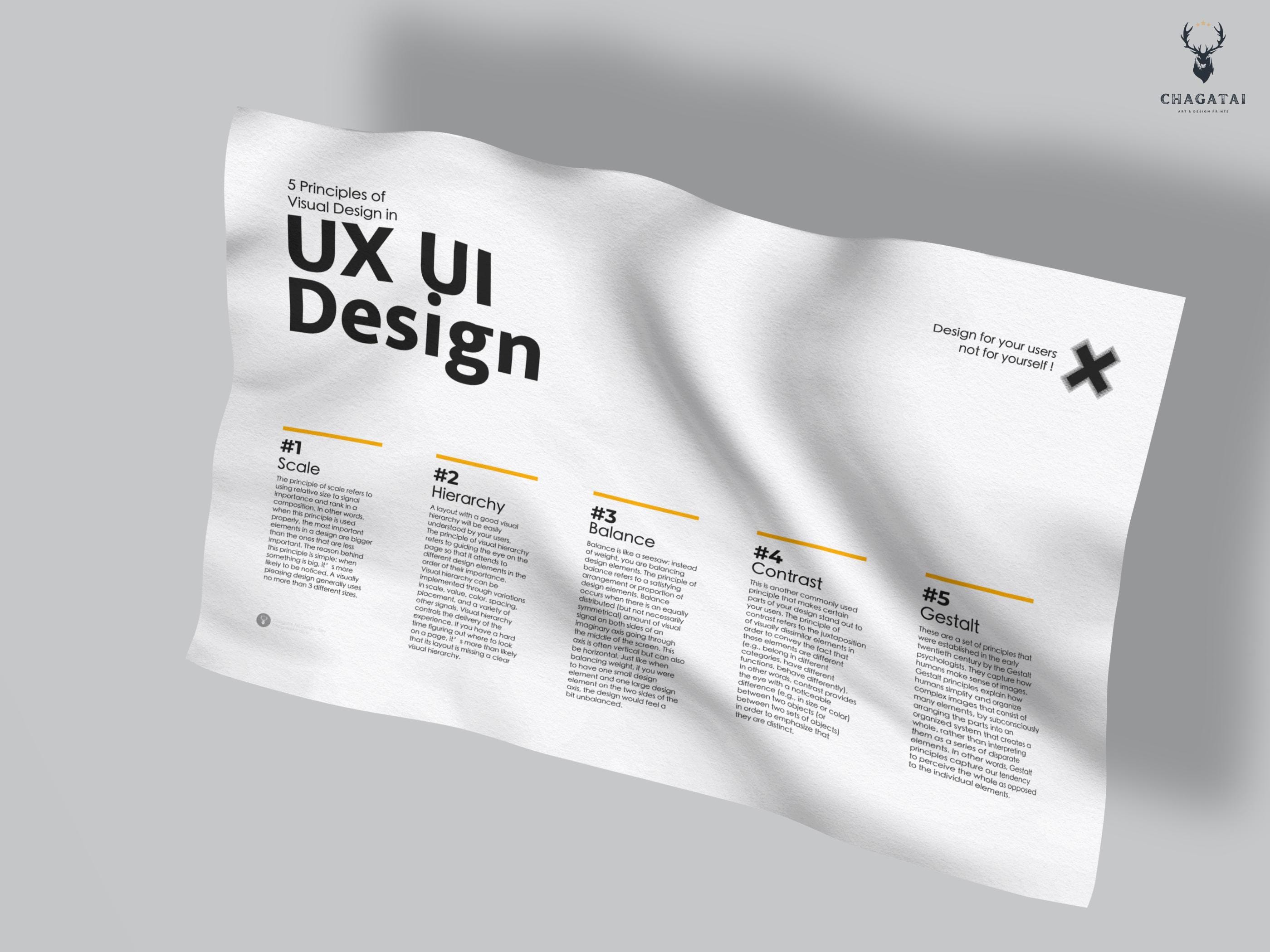 UX UI Designer Cheat Sheet Design Studio Decor, Designer Gift Idea UI ...