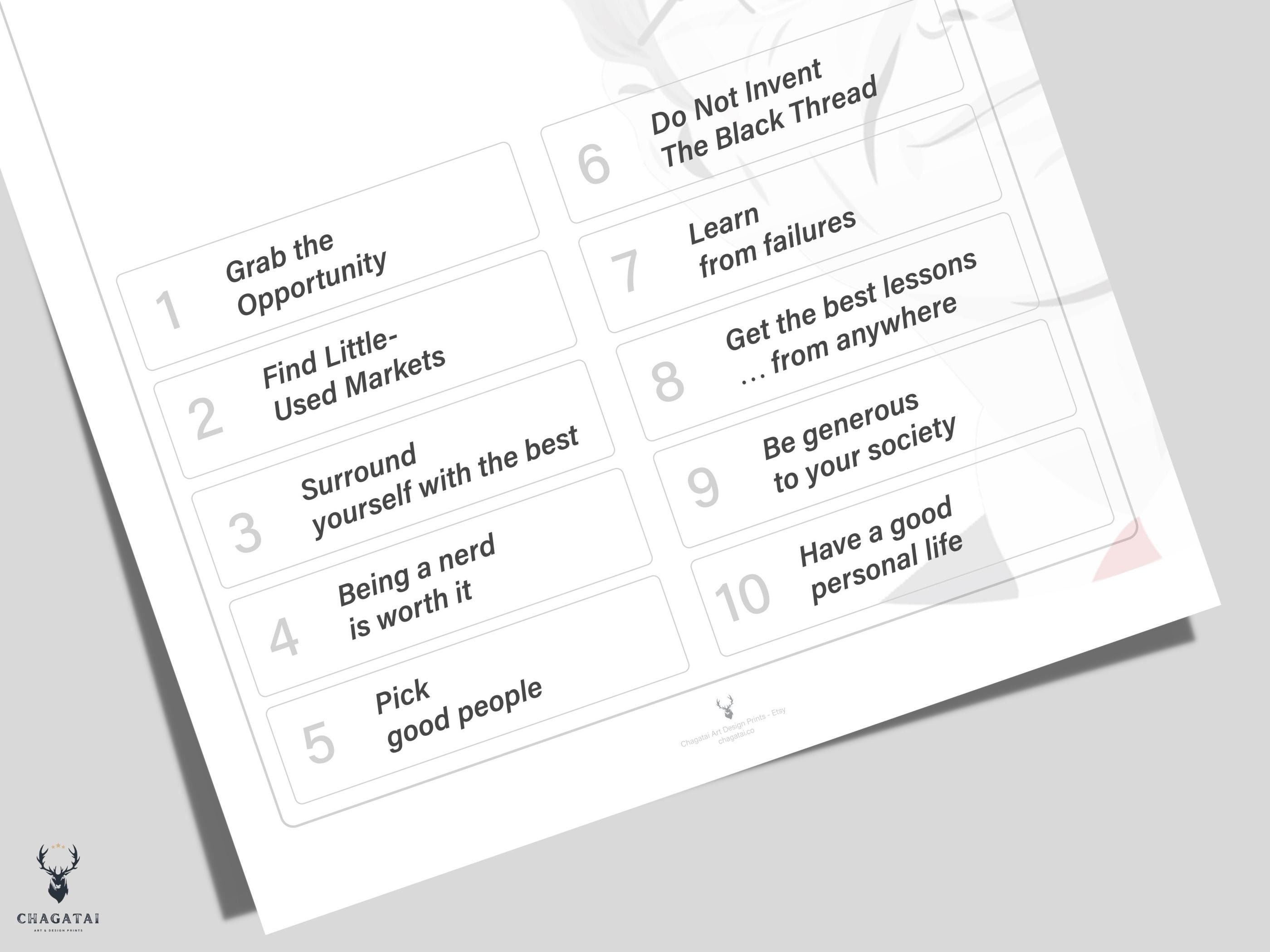 Bill Gates 10 Rule of Success Poster Inspiration Printable - Etsy UK