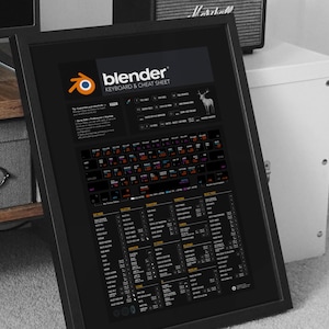 Blender Shortcuts Guide Blender 3D Cheatsheet 3D Modeling Shortcuts ...