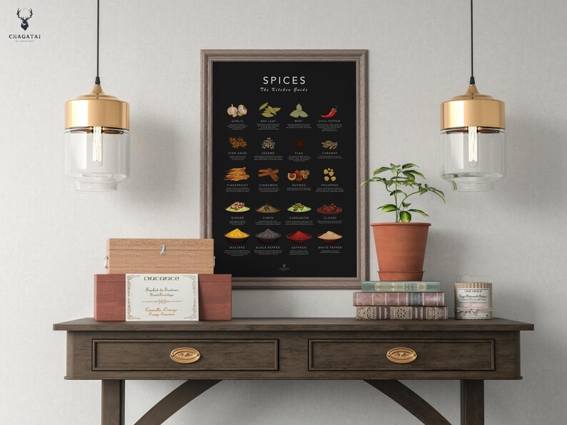 Spices Poster Kitchen Cook Cheat Paper Kitchen Wall Art Spices Guide ...