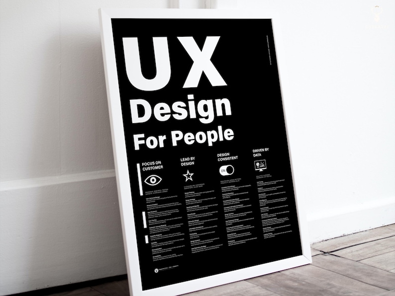 UX Design for People Poster UX Design Phases Printable Poster - Etsy