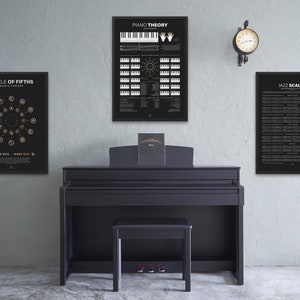 Music Theory Piano Notes Chart Poster Circle of Fifth Piano Chord Music ...