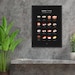 Sushi Types Guide Poster Kitchen Wall Art Japan Foods Poster Sushi Wall ...