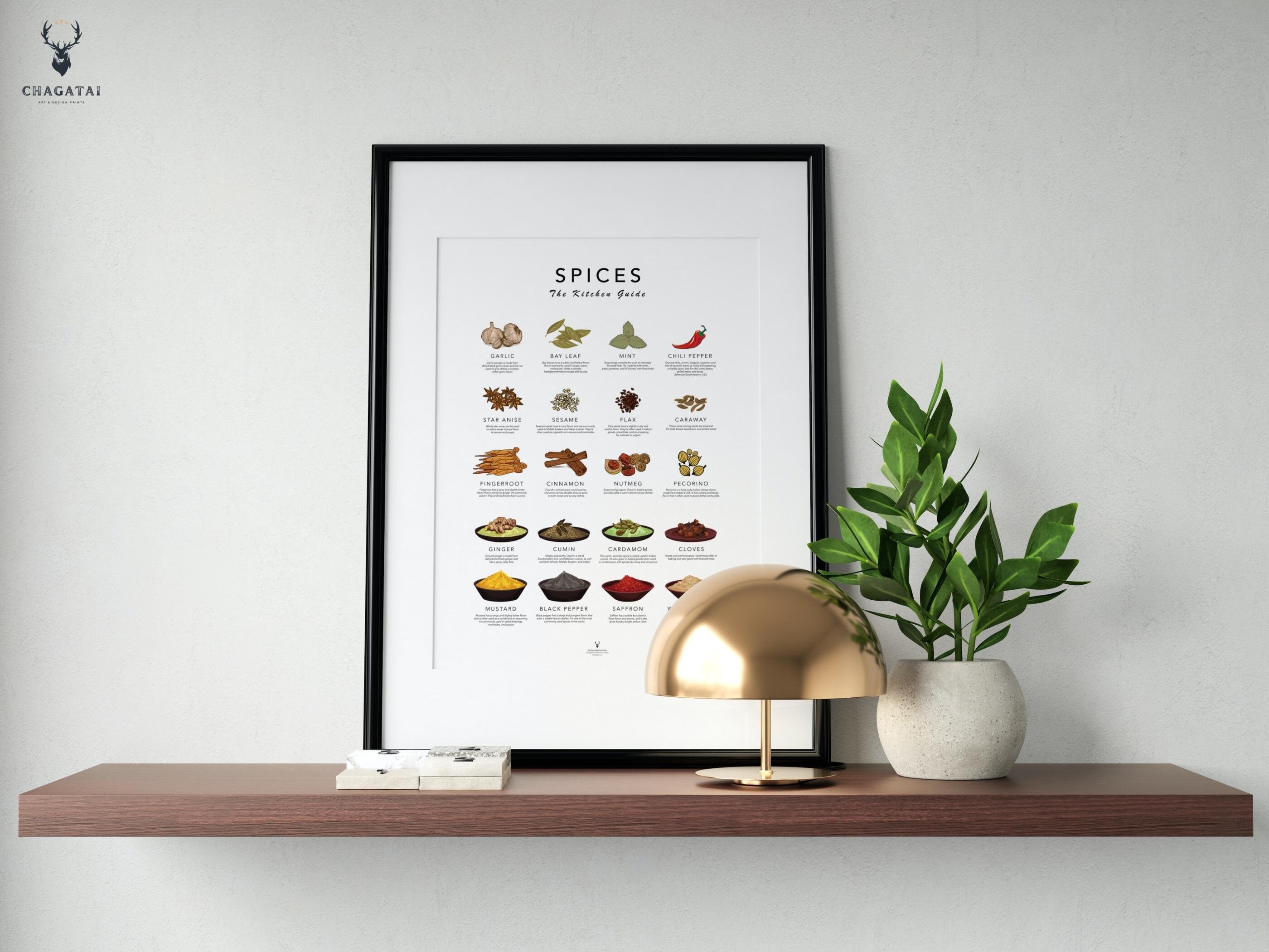 Spices Guide Cook Cheat Paper Kitchen Wall Art Spices Poster - Etsy