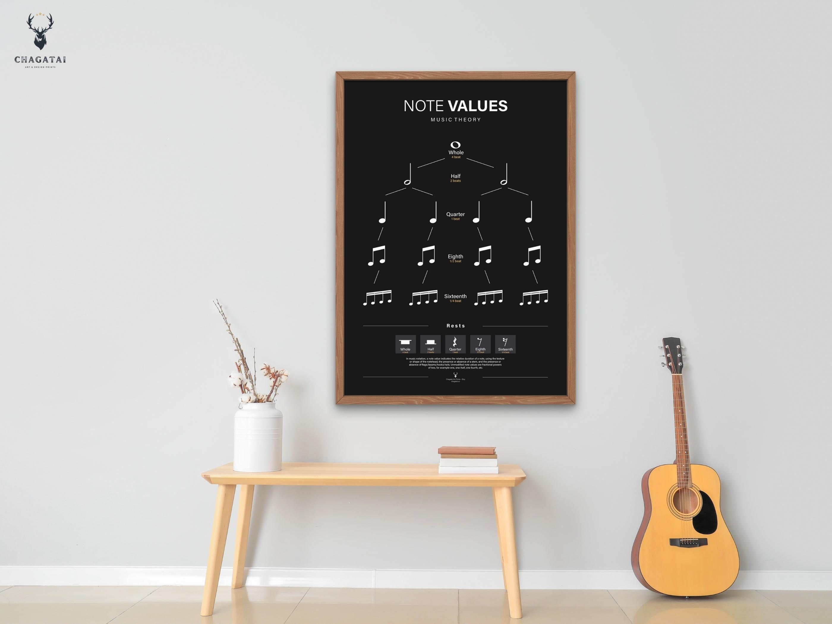 Beginner Music Note Value Chart Poster Piano Chart Music Theory Cheat ...