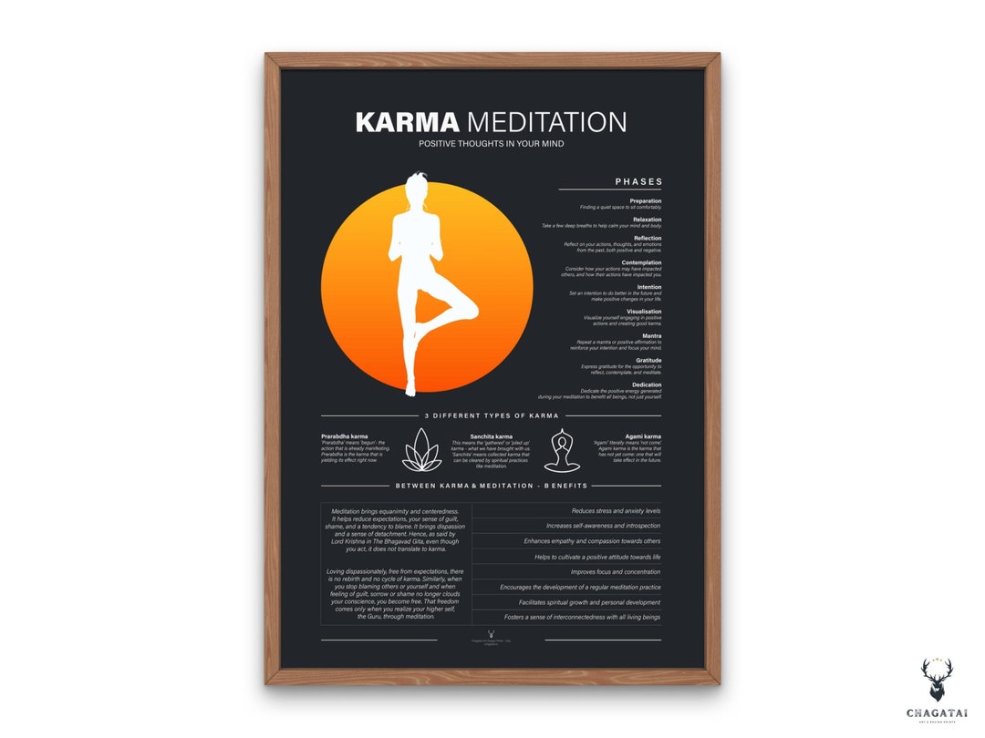 Karma Poster Yoga Wall Art Meditation Chart Print Home Decor Art Yoga ...