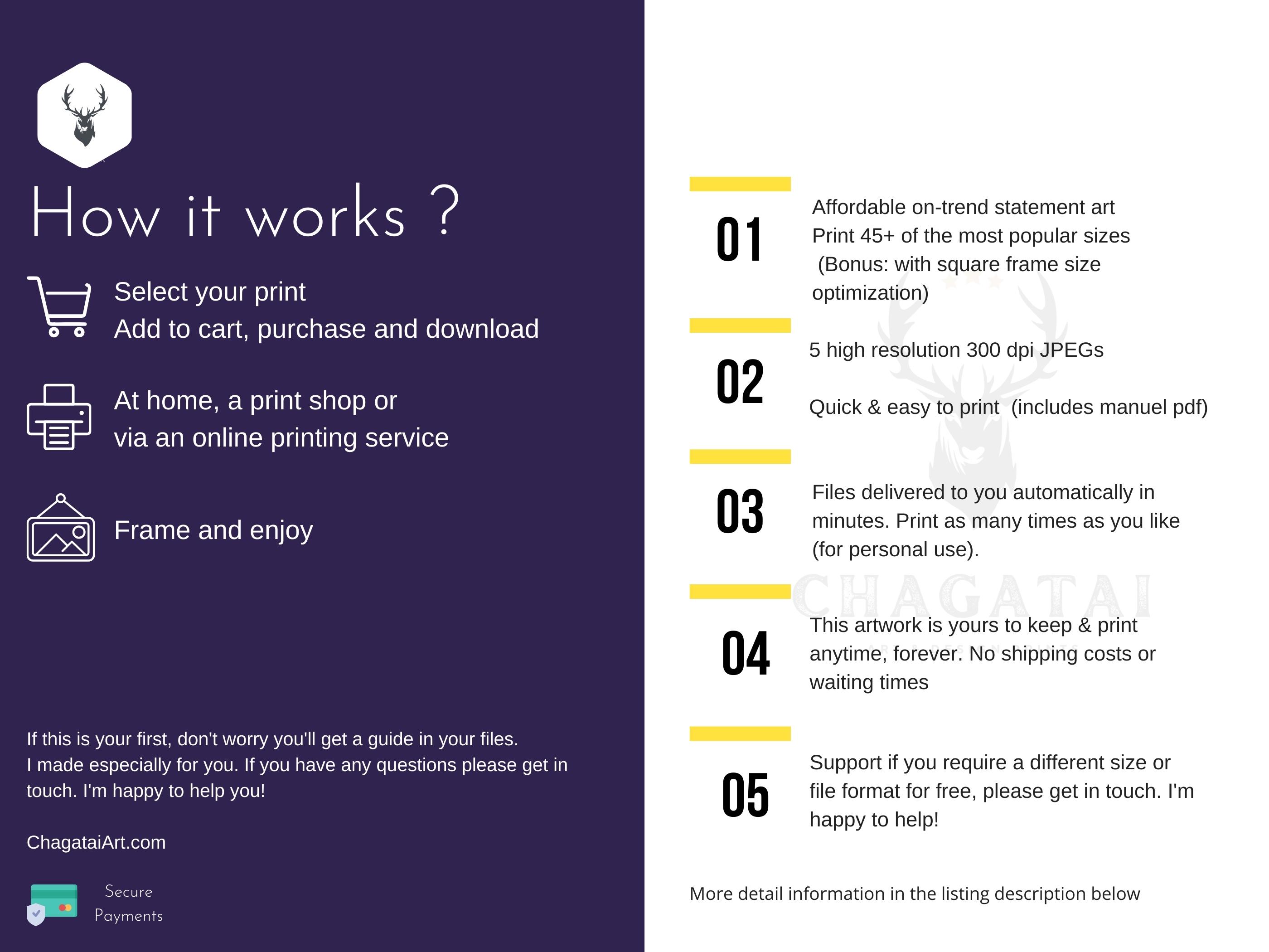 Blender Shortcuts Guide Blender 3D Cheatsheet 3D Modeling Shortcuts ...