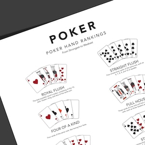 Poker Hand Rankings Wall Art Poster Poker Cheat Sheet Card Games Print ...