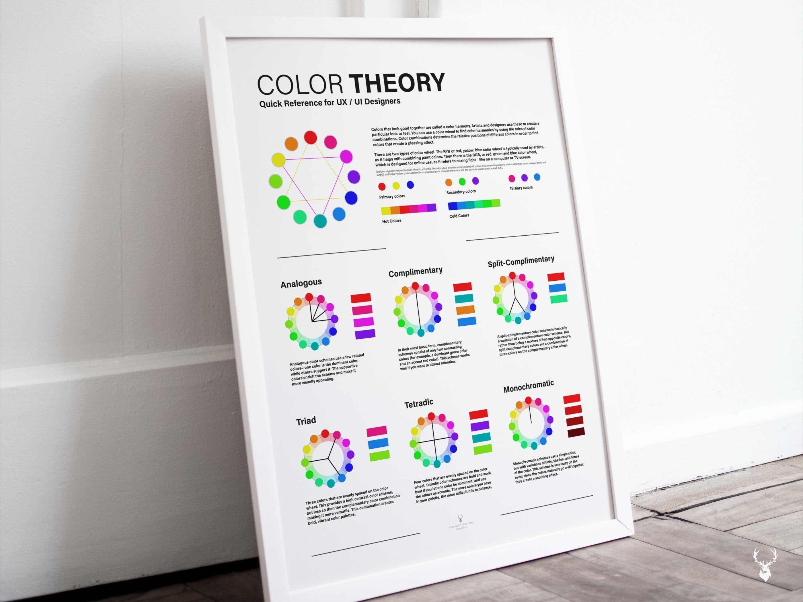 Color Theory Poster UX Designer Color Theory Poster UX - Etsy