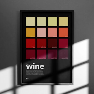 Wine Color Chart Poster Wine Printable All You Need is Wine Color Print ...