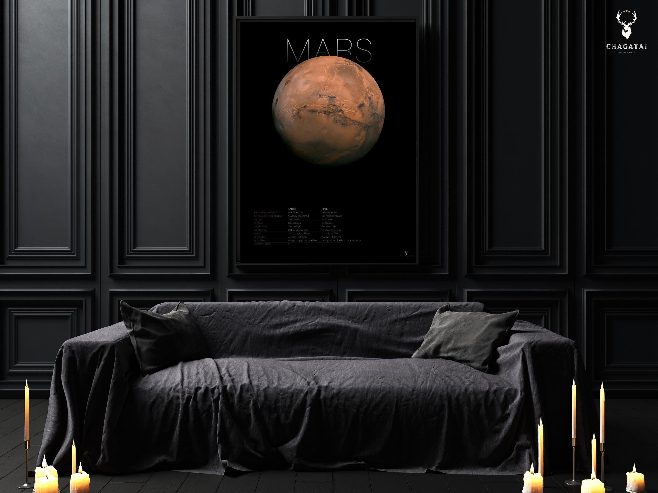 Mars Poster Solar System Print Education Poster Red Planet - Etsy