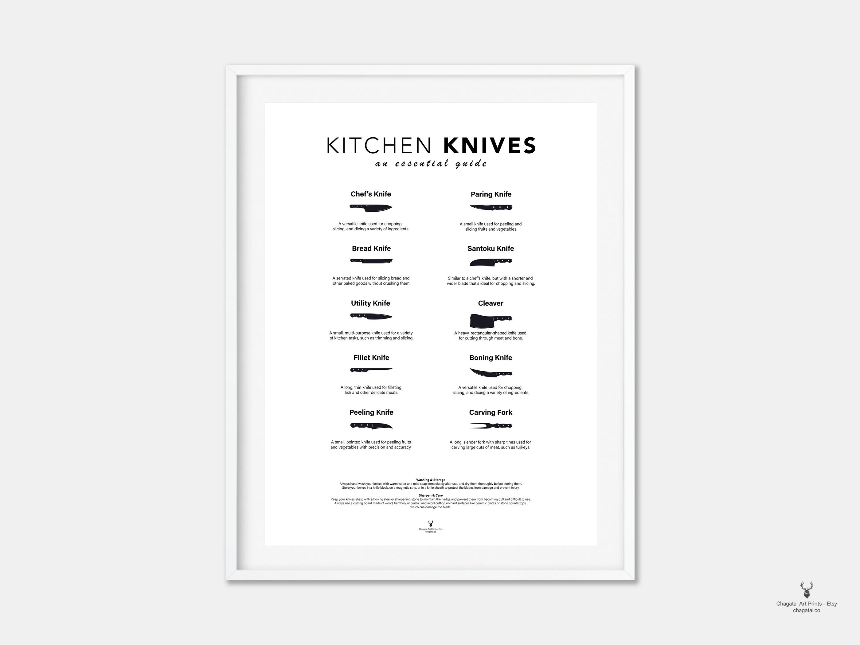 Kitchen Knives Guide Poster for Butcher Wall Art Kitchen Chart Print ...