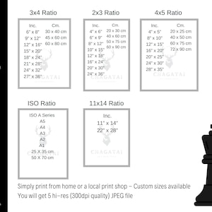 Chess Cheat Sheet Print Chess Guide Poster Chess Piece Movement Poster ...