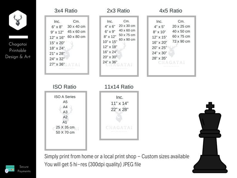 Chess Cheat Sheet Print Chess Guide Poster Chess Piece - Etsy