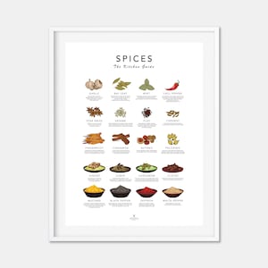 Spices Guide Cook Cheat Paper Kitchen Wall Art Spices Poster Printable ...