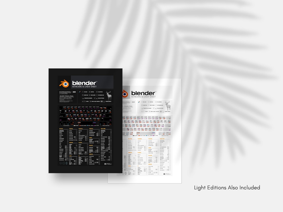 Blender Shortcuts Guide Blender 3D Cheatsheet 3D Modeling Shortcuts ...