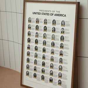 United States Presidents Poster USA Presidents Print US History Poster ...