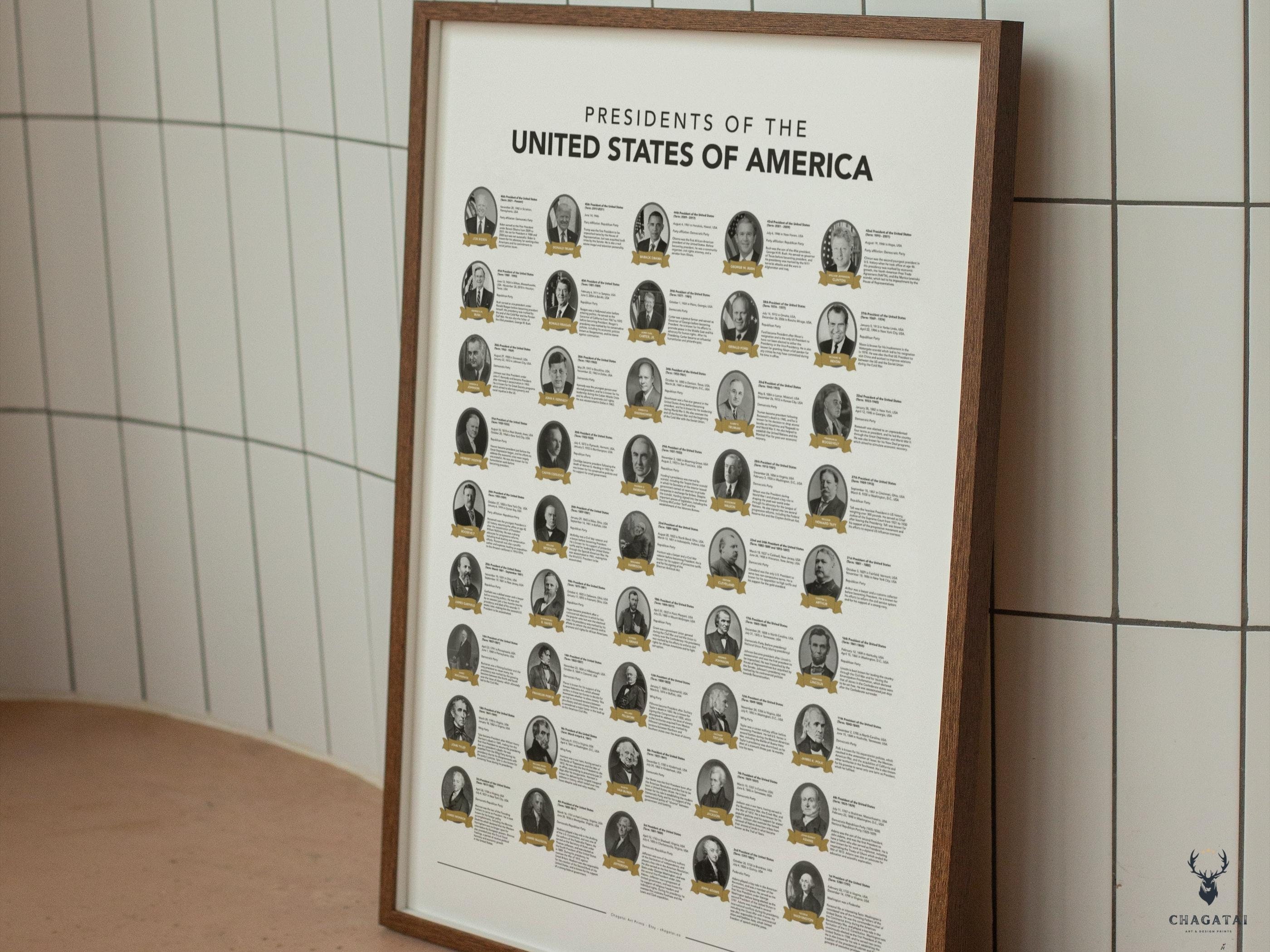 United States Presidents Poster USA Presidents Print US History Poster ...