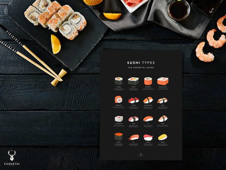 Sushi Types Guide Poster Kitchen Wall Art Japan Foods Poster Sushi Wall ...