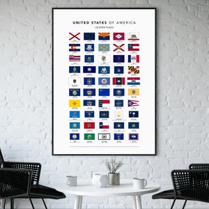 USA State Flags Poster United States of America State Flags Classroom ...