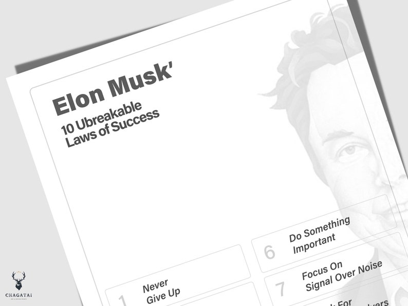 Elon Musk Poster 10 Rule Success Print Inspiration Musk Motivation ...