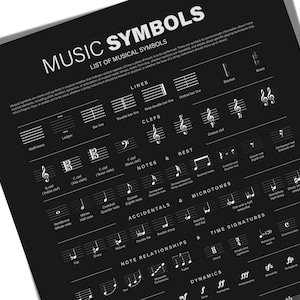 Music Symbols Terms Cheat Sheet Music Notes Chart Poster Guitar Piano ...
