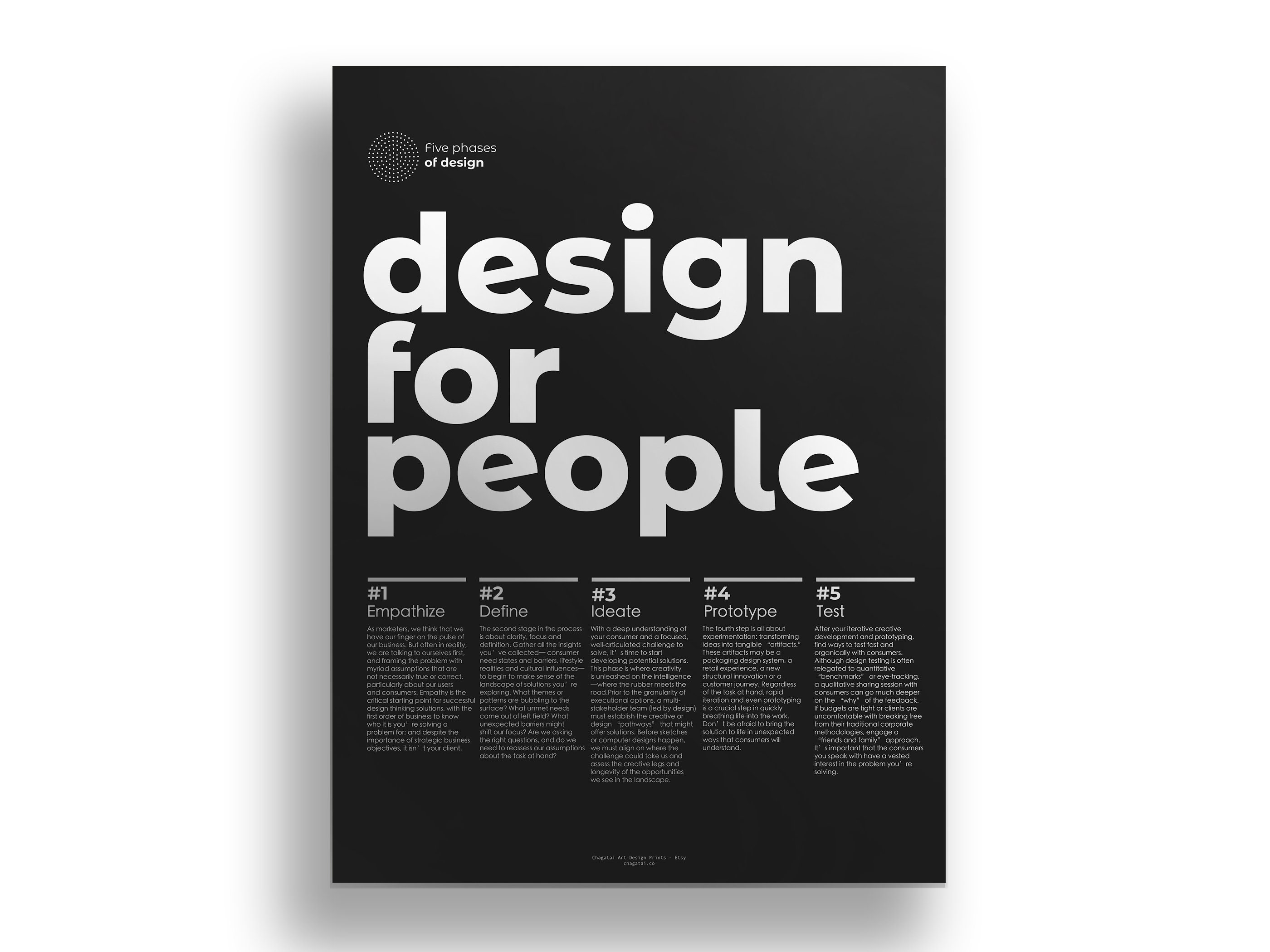 Design for People Five Phases of Design Thinking Helvetica - Etsy