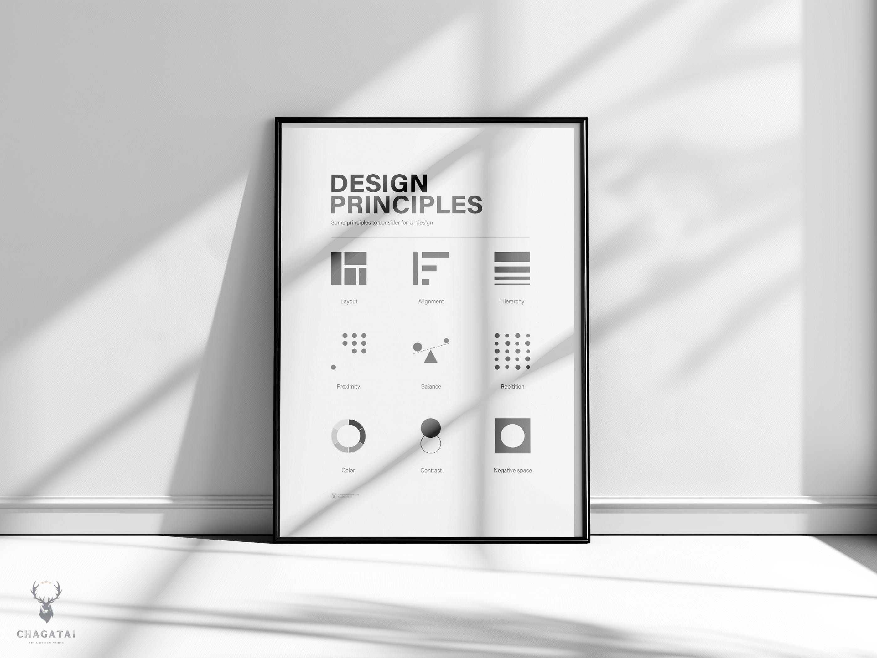 UX UI Design Principles UX Research Printable Poster Minimal Ui ...
