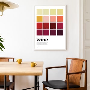 Wine Color Chart Print Wine Wall Art Printable All You Need is Wine ...