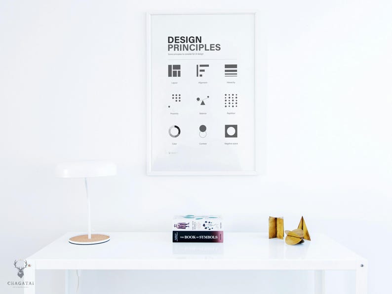 UX UI Design Principles UX Research Printable Poster Minimal Ui ...