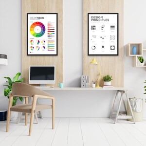 Designer Gift Set of 2 UX Print and Color Theory Print Set Graphic ...