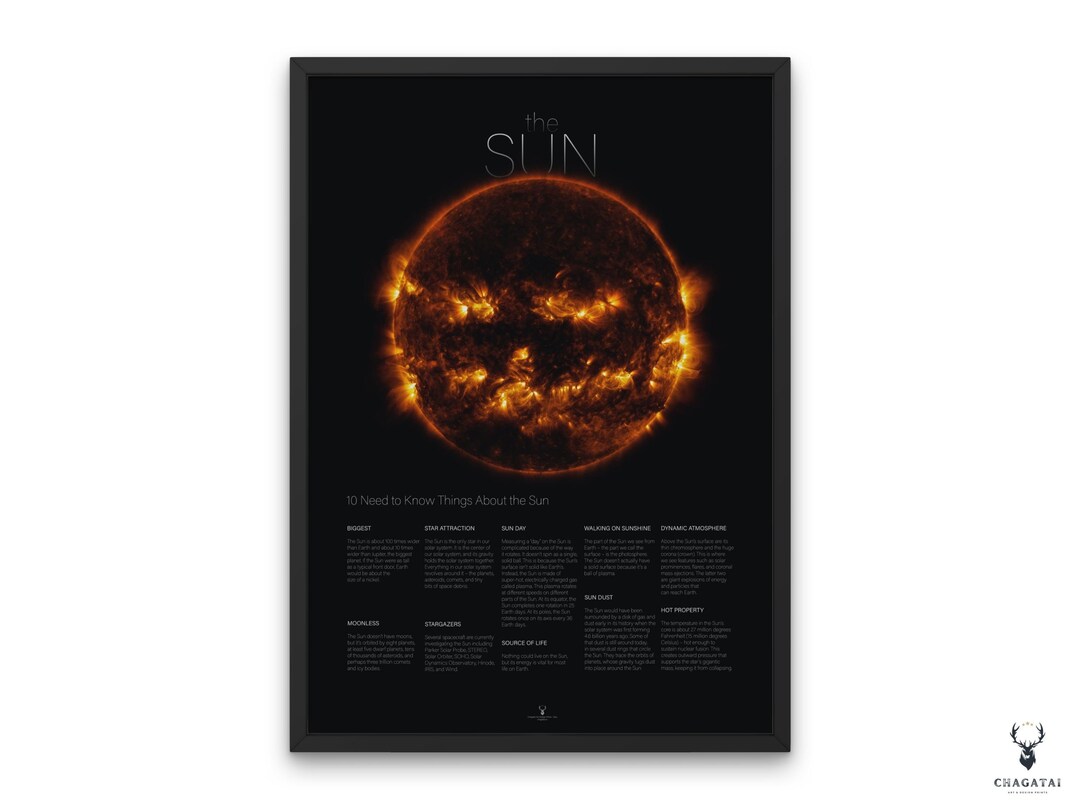 Solar System Poster Education Print Solar System the Sun Space Travel ...
