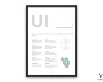 UI Design Principles Poster UI Ux Phases Design for People Printable ...