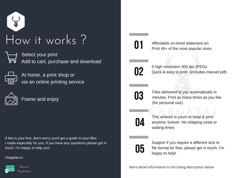 Color Theory Wheel Poster CMYK RGB Guide Colors Wheel Poster - Etsy