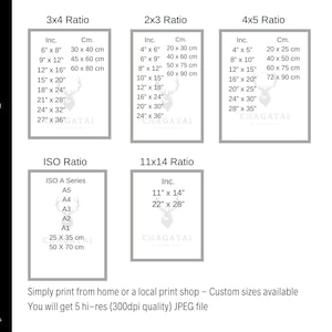 UI Design Principles Poster UI Ux Phases Design for People Printable ...