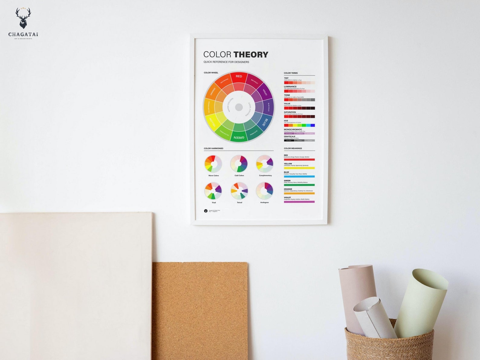 Color Wheel Poster for Graphic Designers - Color Theory - Unlock the ...