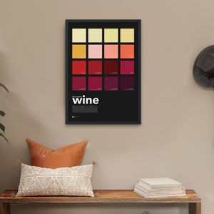 Wine Color Chart Poster Wine Printable All You Need is Wine Color Print ...