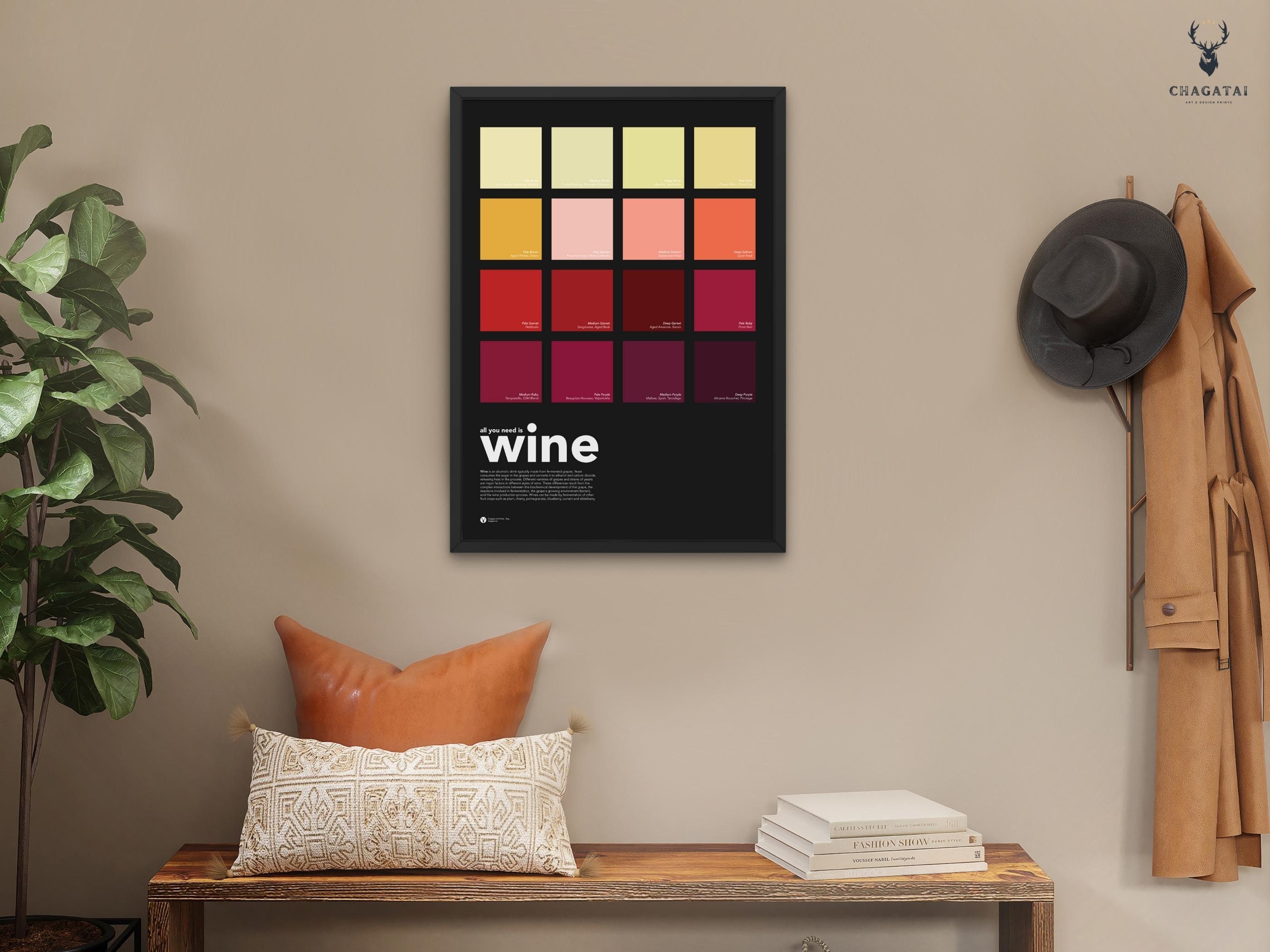 Wine Color Chart Poster Wine Printable All You Need is Wine - Etsy ...