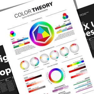 UX Designer Poster Set Designer Gift Set Principles Color Theory Poster ...