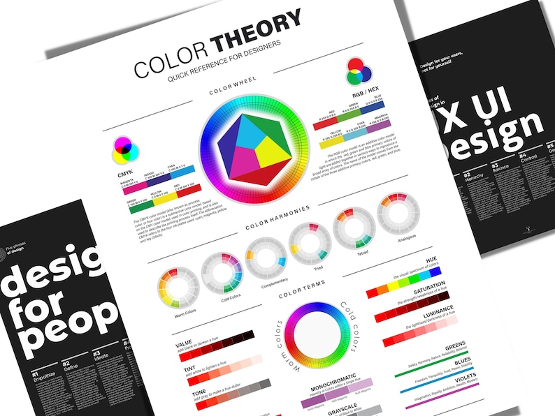 UX Designer Poster Set Designer Gift Set Principles Color - Etsy