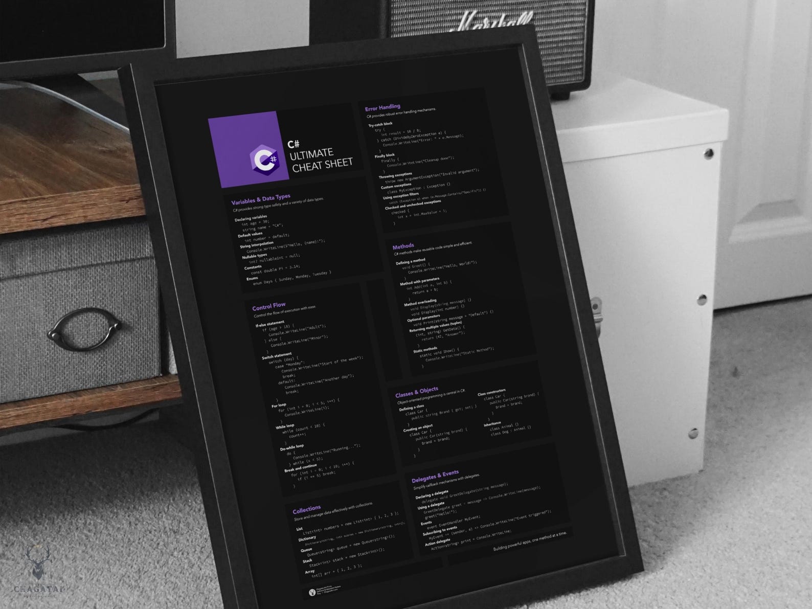 Csharp Cheat Sheet C# Coding Guide C# Reference Chart .net Developer ...