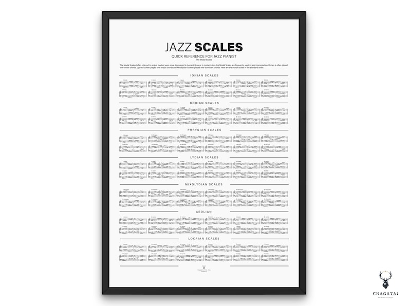 Jazz Music Scales Poster Jazz Notes Chart Cheat Paper Beginner - Etsy