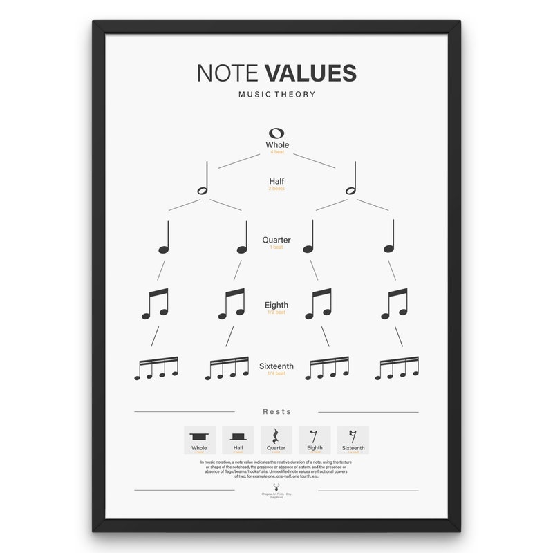 British Values Posters - Etsy UK