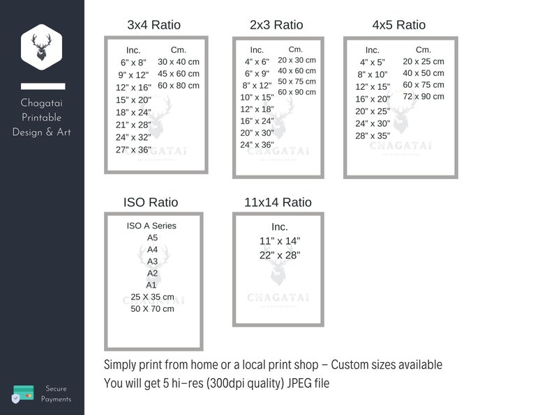Piano Notes Chart Poster Beginners Piano Chart Music Theory Chart ...
