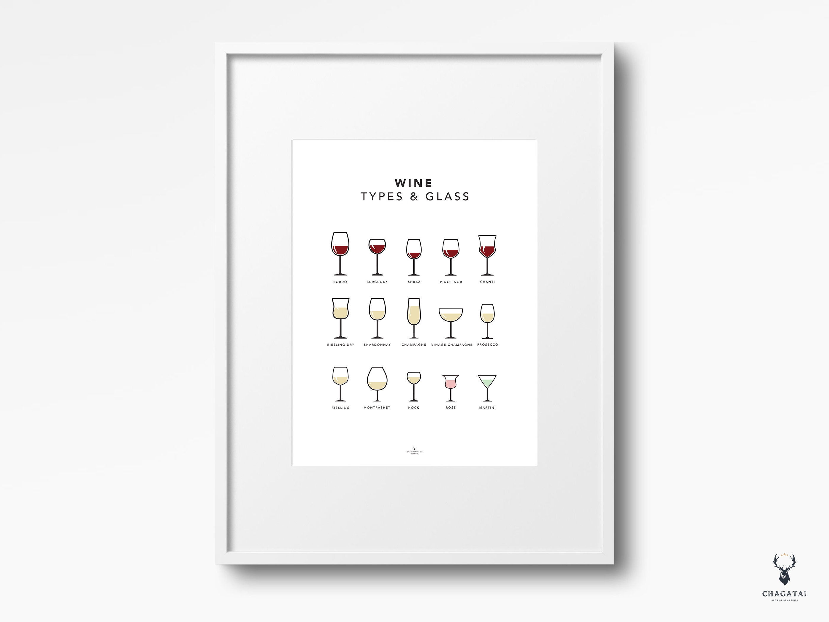 Wine Guide Poster Print Types of Wine & Glasses Print Kitchen Wall Art ...