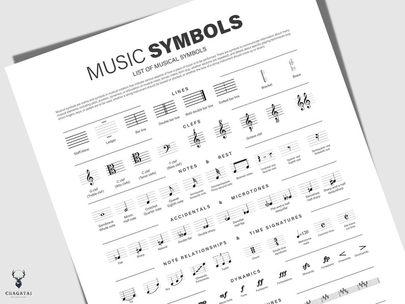 Music Symbols Print Music Terms Cheat Sheet Music Notes Chart - Etsy