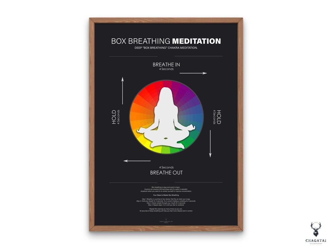 Meditation Print Box Breathing Home Decor Art Yoga Poster Meditation ...