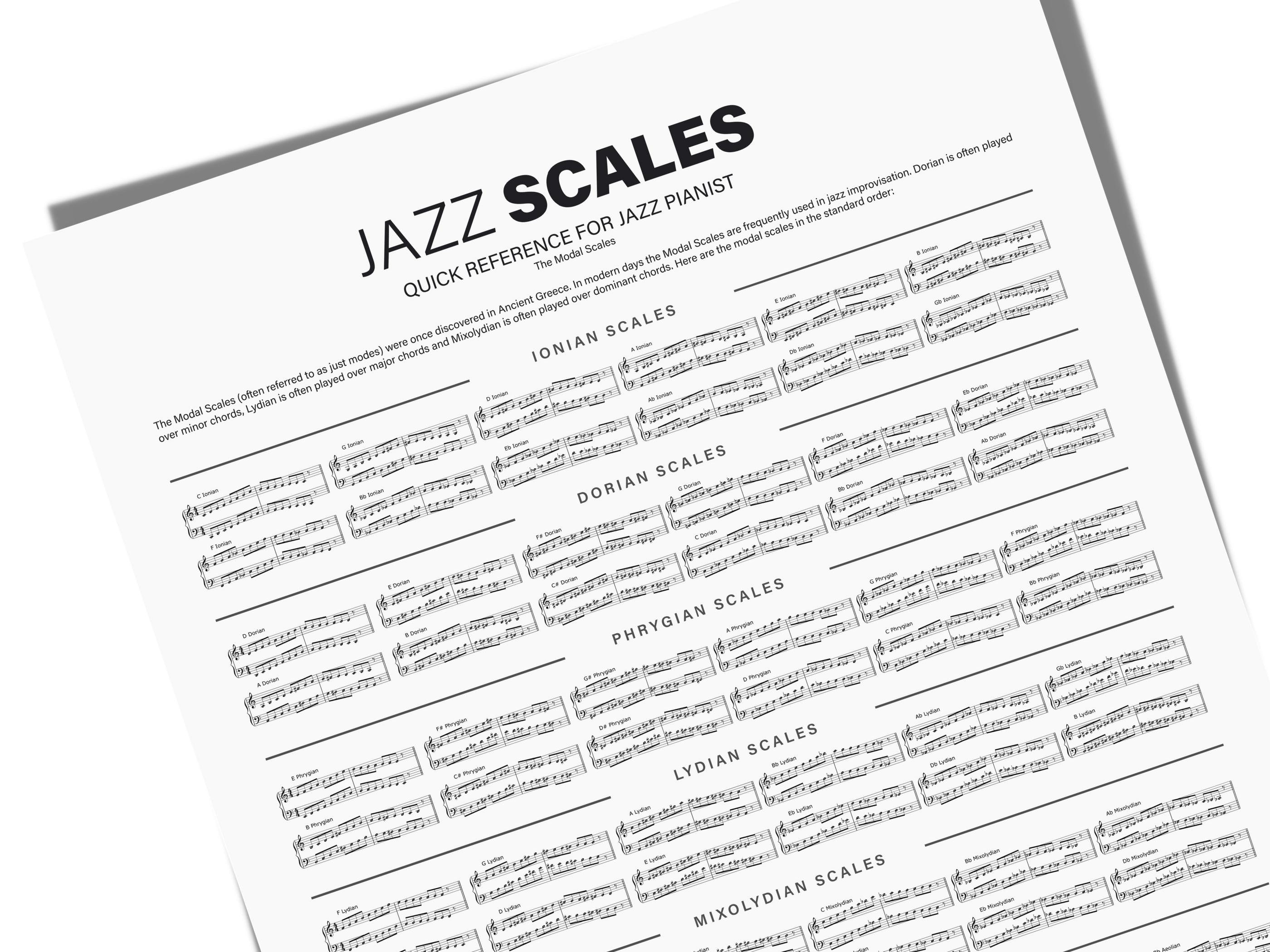 Jazz Music Scales Poster Jazz Notes Chart Cheat Paper Beginner - Etsy