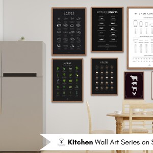 Herbal Tea Guide Poster Kitchen Wall Art for Tea Lovers Gift Tea Guide ...